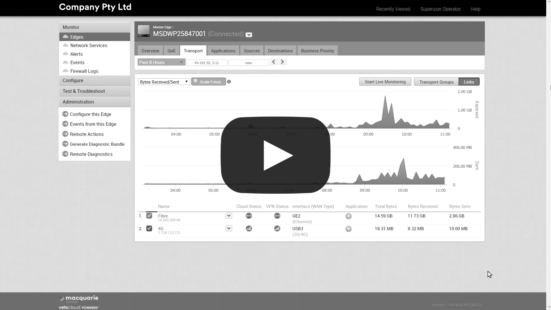 SD-WAN The Orchestrator: Tutorials - Macquarie Telecom