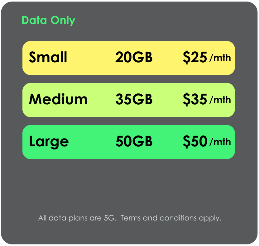 Business Mobile & Business Mobility Provider - Macquarie Telecom